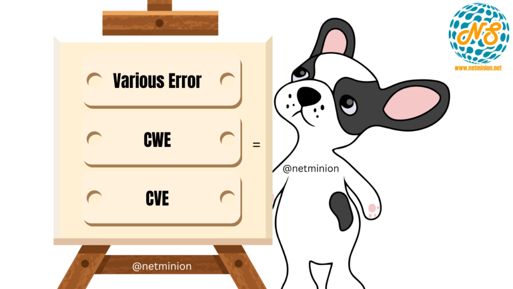 Difference Between CWE and CVE